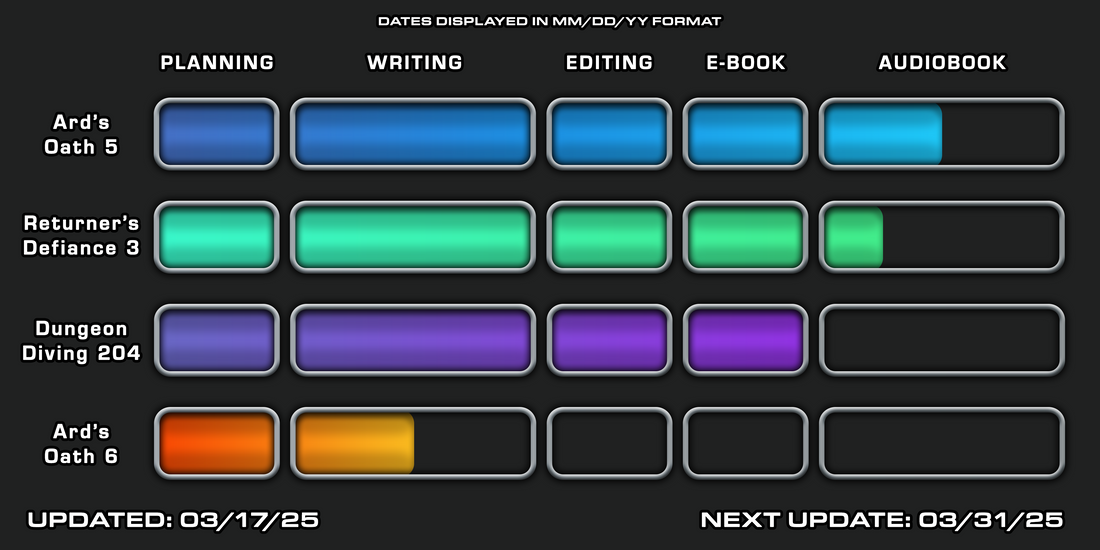 PROGRESS TRACKER – Bruce.Sentar